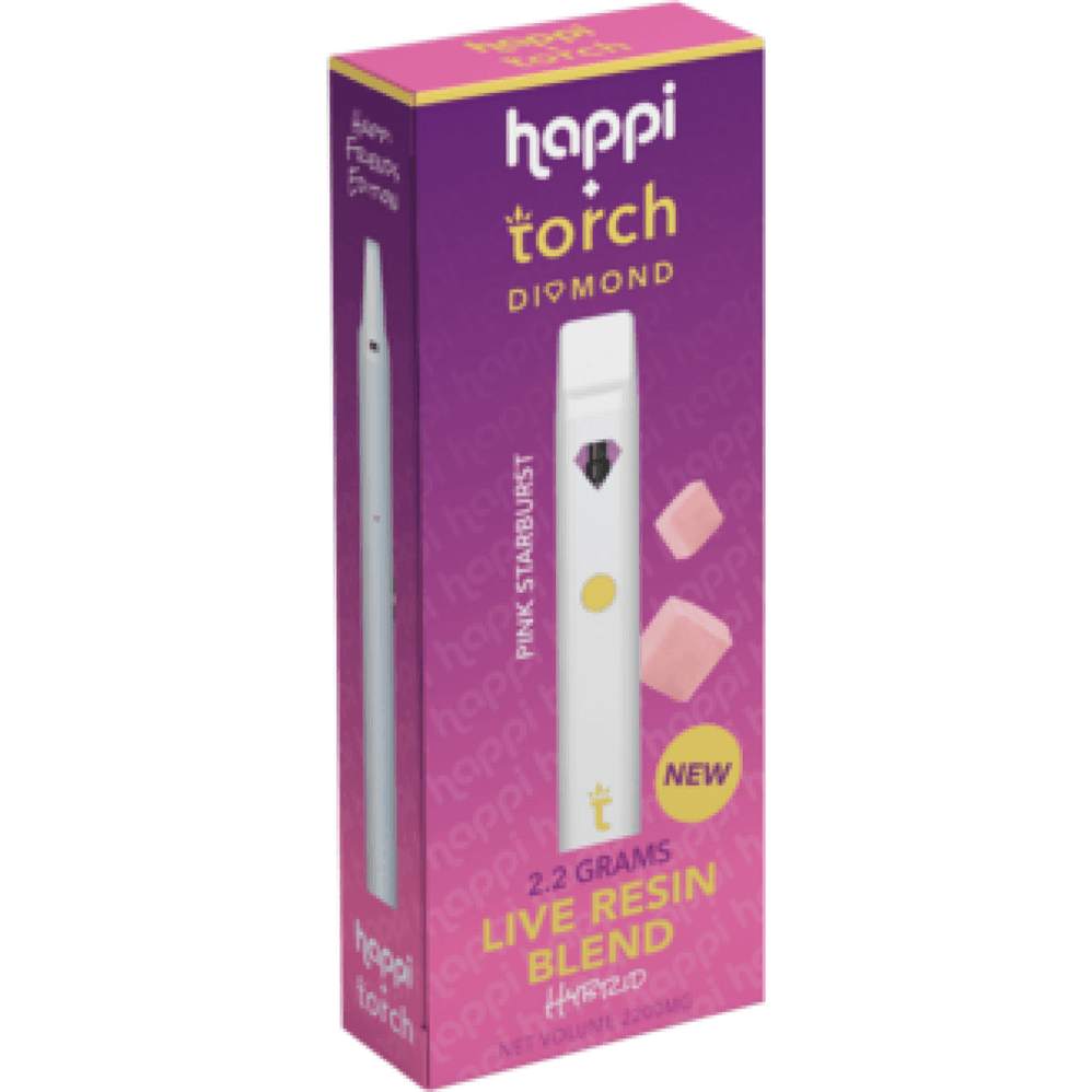 All Products — Happi